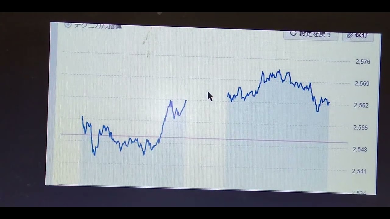 2024年2月8日 - YouTube