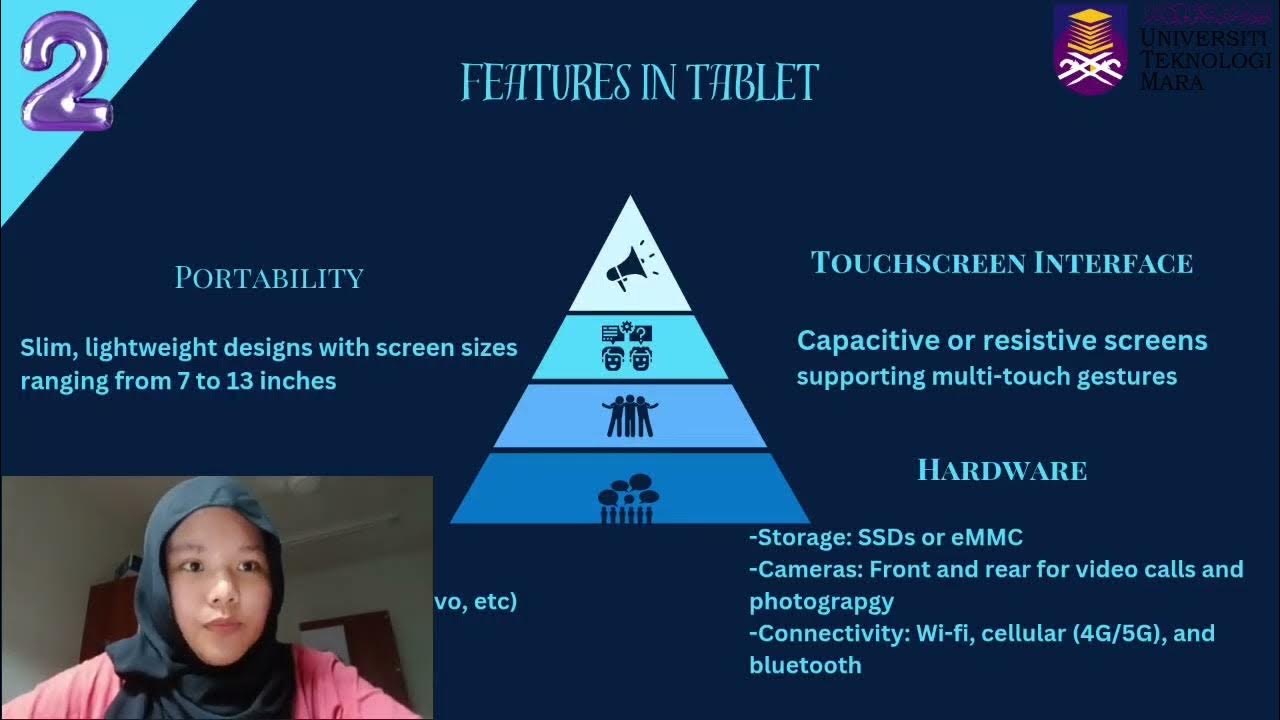 CSC134 | COMPUTER AND INFORMATION PROCESSING | VIDEO PRESENTATION | TABLET COMPUTER TECHNOLOGY ...