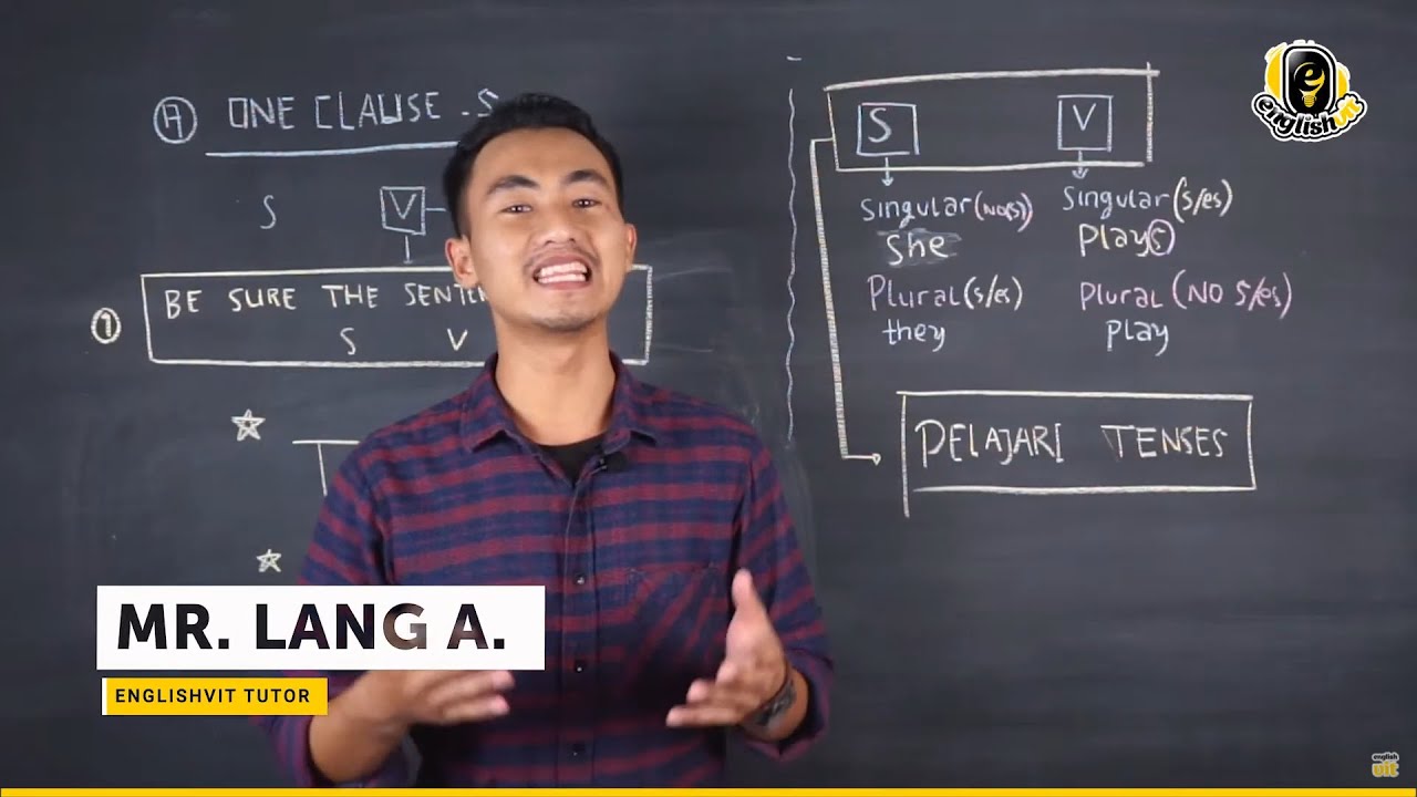 Skill 1: Understanding Sentences With One Clauses - YouTube