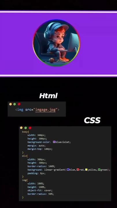 Border Effect 🤩 Htmlcss Coding Htmltutorial Csstutorial Youtube 2378