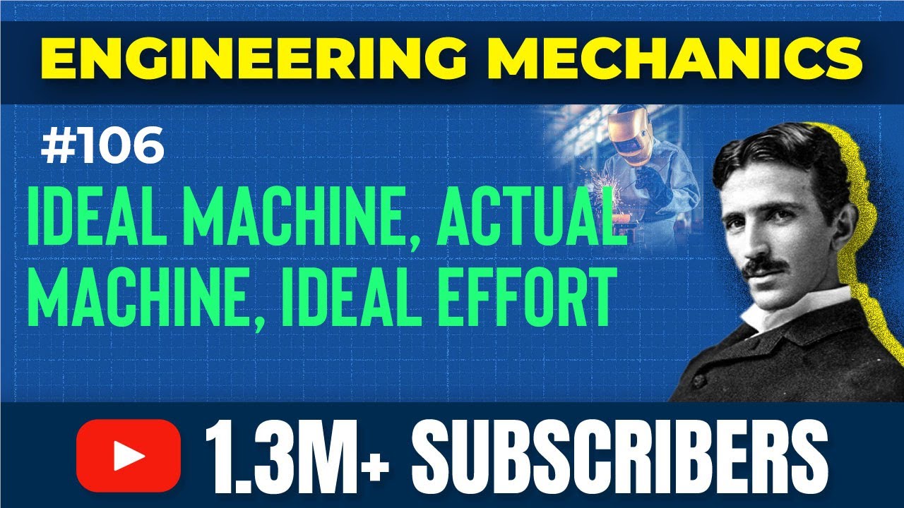 Ideal Machine, Actual Machine, Ideal Effort, Ideal Load - Engineering ...