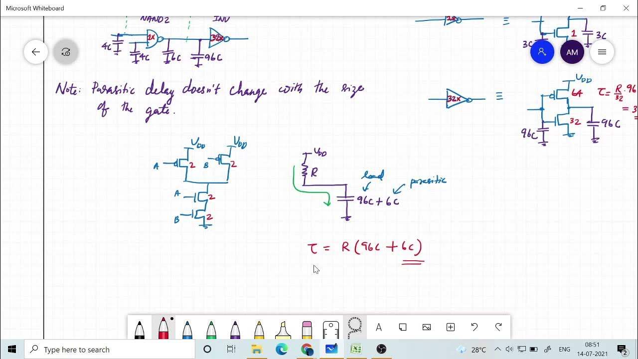 VLSI L30 Parasitic Effort, Logical Effort, Electrical Effort & Path Delay 2021 07 14 - YouTube