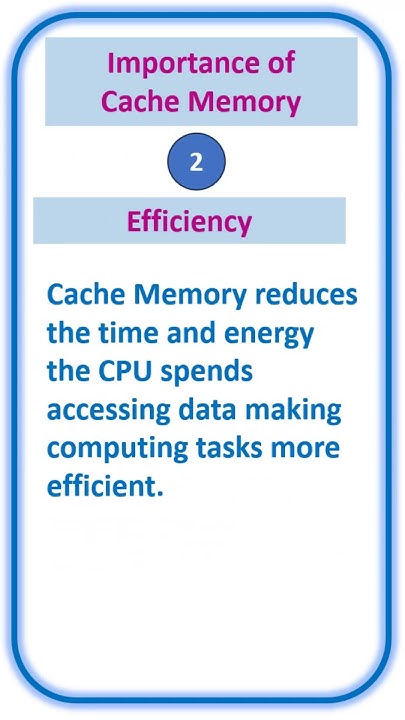 What is Cache Memory | Sarita's Teachdesk - YouTube