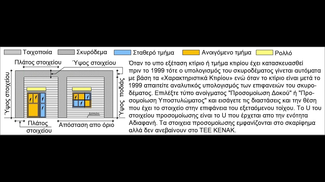 Αναλυτική εισαγωγή στοιχείων φέροντος οργανισμού - YouTube