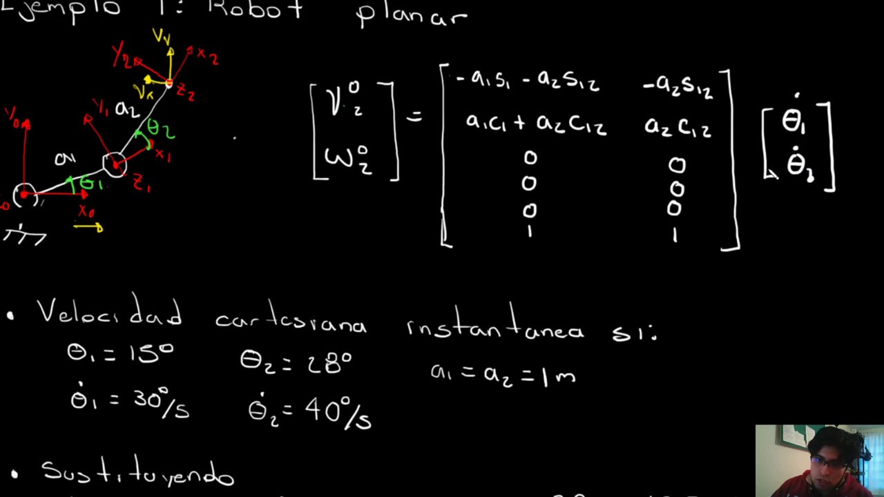 XXII. Matriz Jacobiana - Ejemplo 1 (pt3) - YouTube
