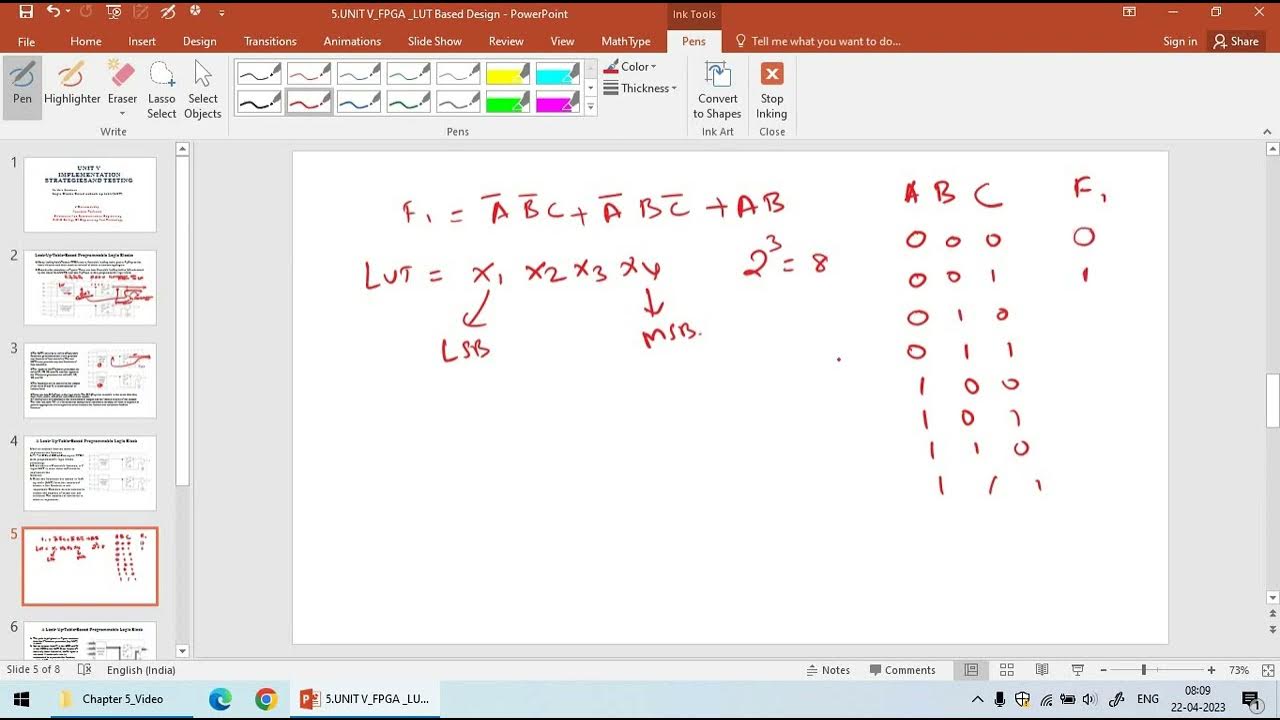 VLSI 4 UNIT V FPGA LUT Based Design - YouTube