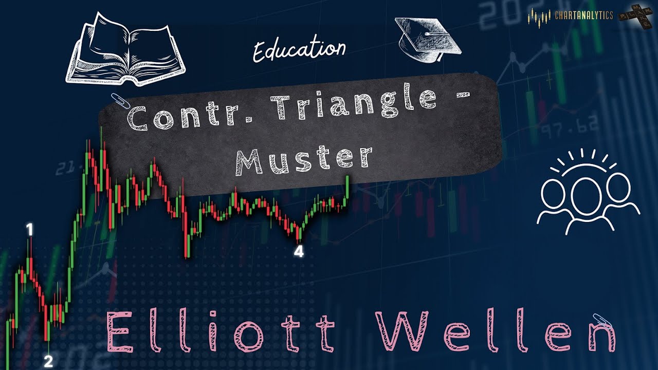 📚💡Contracting Diagonal 🎓 Elliott-Wellen | Leitfaden für Anfänger ...