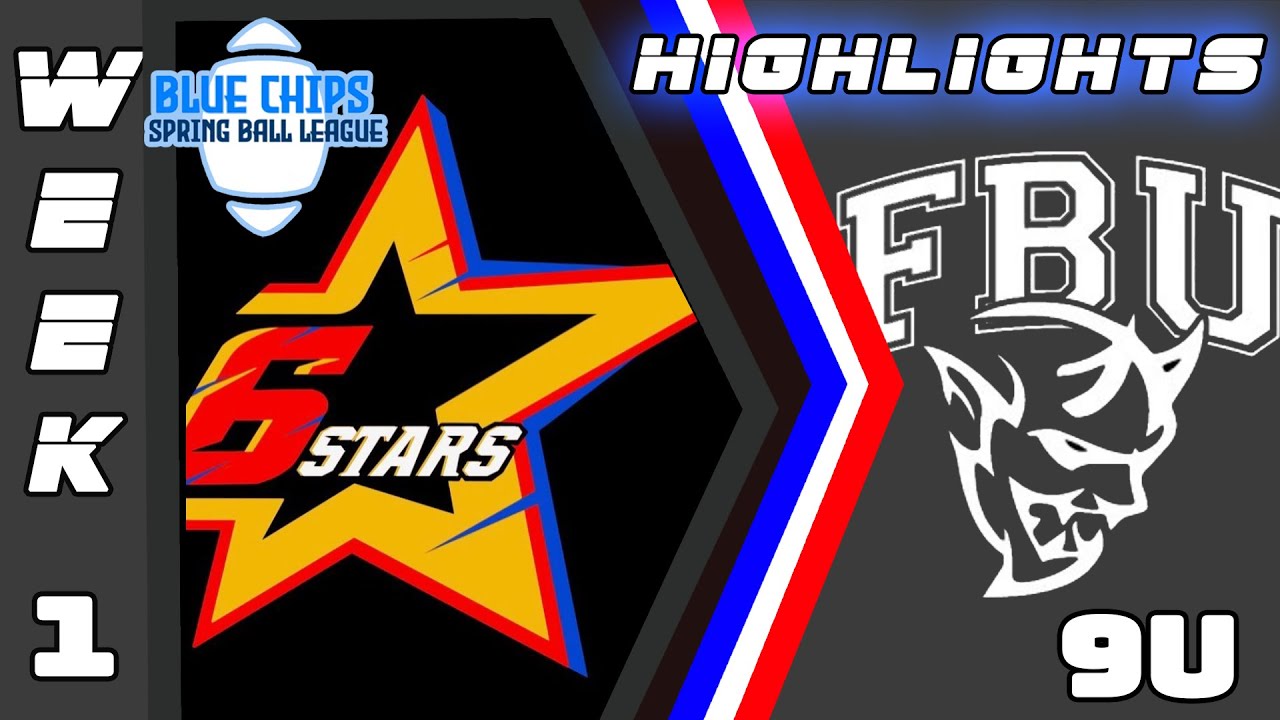 Fast Break University vs 6Stars Red Dogs Highlights - YouTube