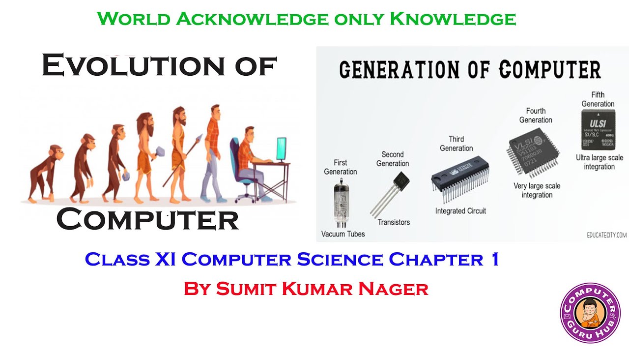 L02 Evolution of Computer | Generation of Computer | Class XI Computer ...