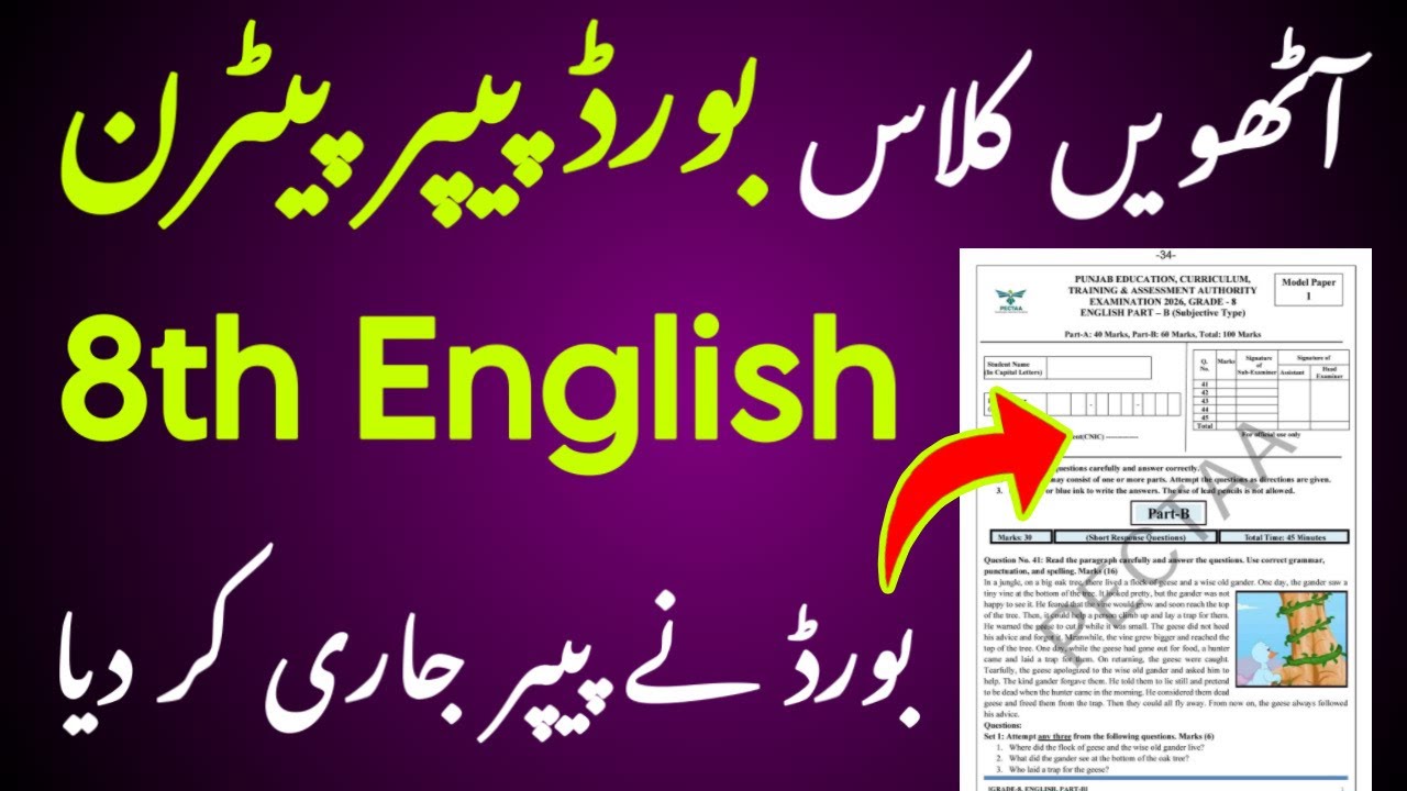 8th Class English Paper Pattern, Pairing Scheme & Smart Syllabus ...