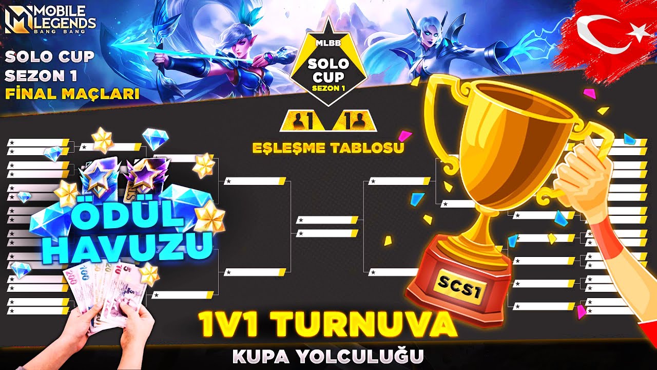 1v1 Solo Cup Sezon 1 Final Maçları - YouTube