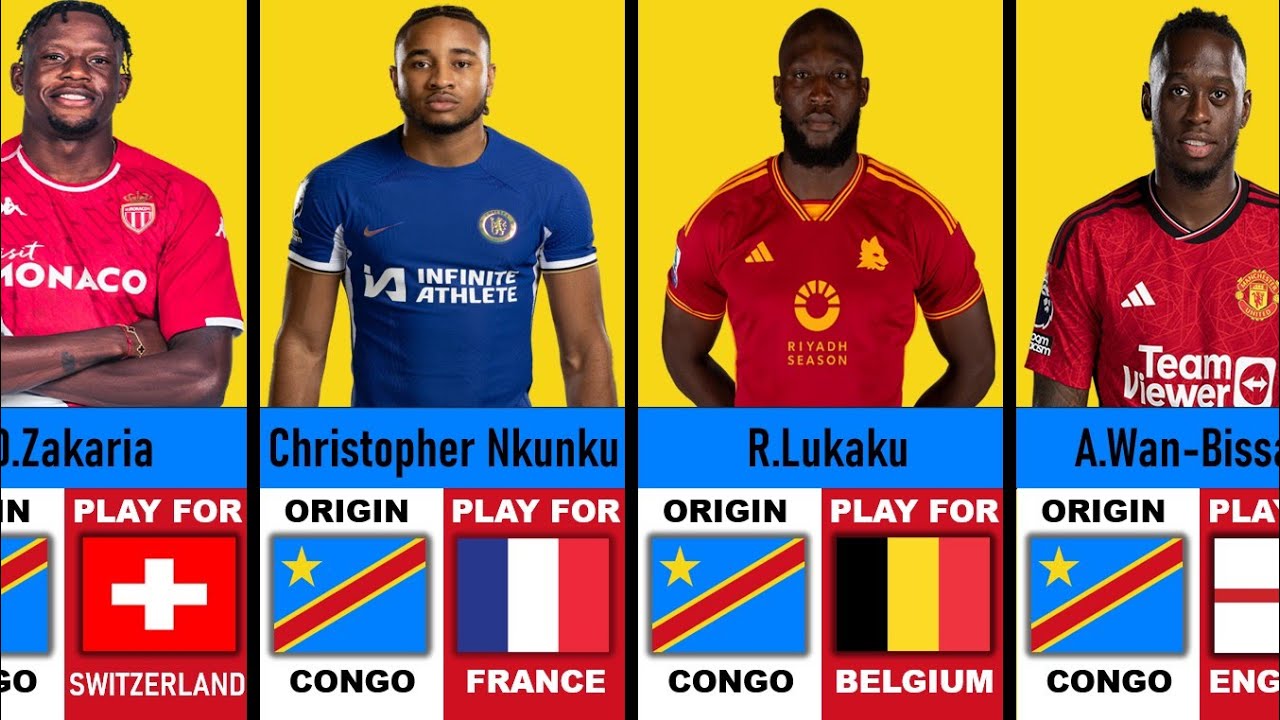 🇨🇩 DR CONGO ORIGIN FOOTBALL PLAYERS PLAYING FOR EUROPEAN COUNTRIES ...