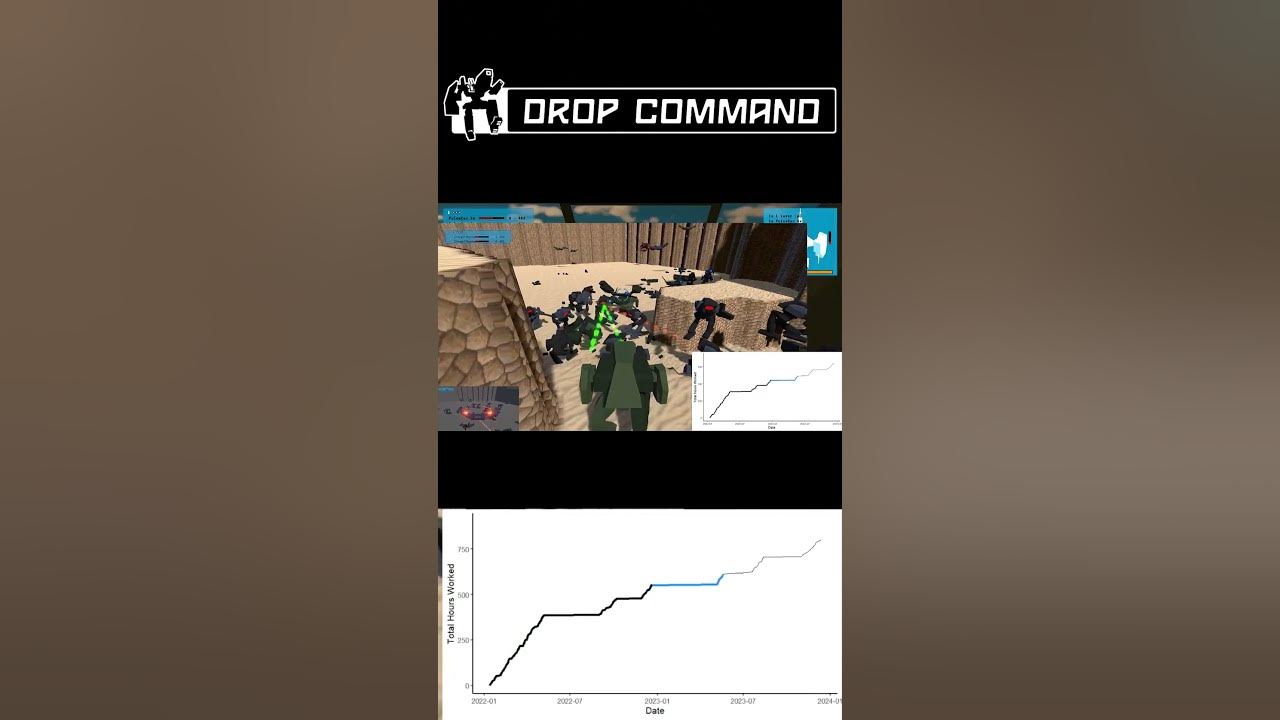 800 Hours of Progress! #indiedev #gamedev #mechgame #games #indiegamedev #gaming #madewithunity ...