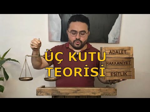 ÜÇ KUTU TEORİSİ : Eşitlik mi, Hakkaniyet mi, Adalet mi? 