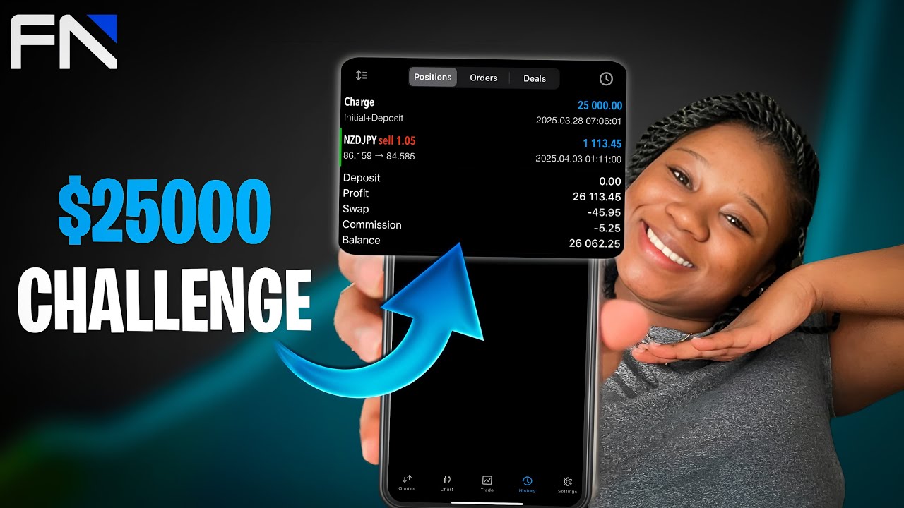 $25K CHALLENGE + SUNDAY MARKET BREAKDOWN(FOREX 2025) - YouTube