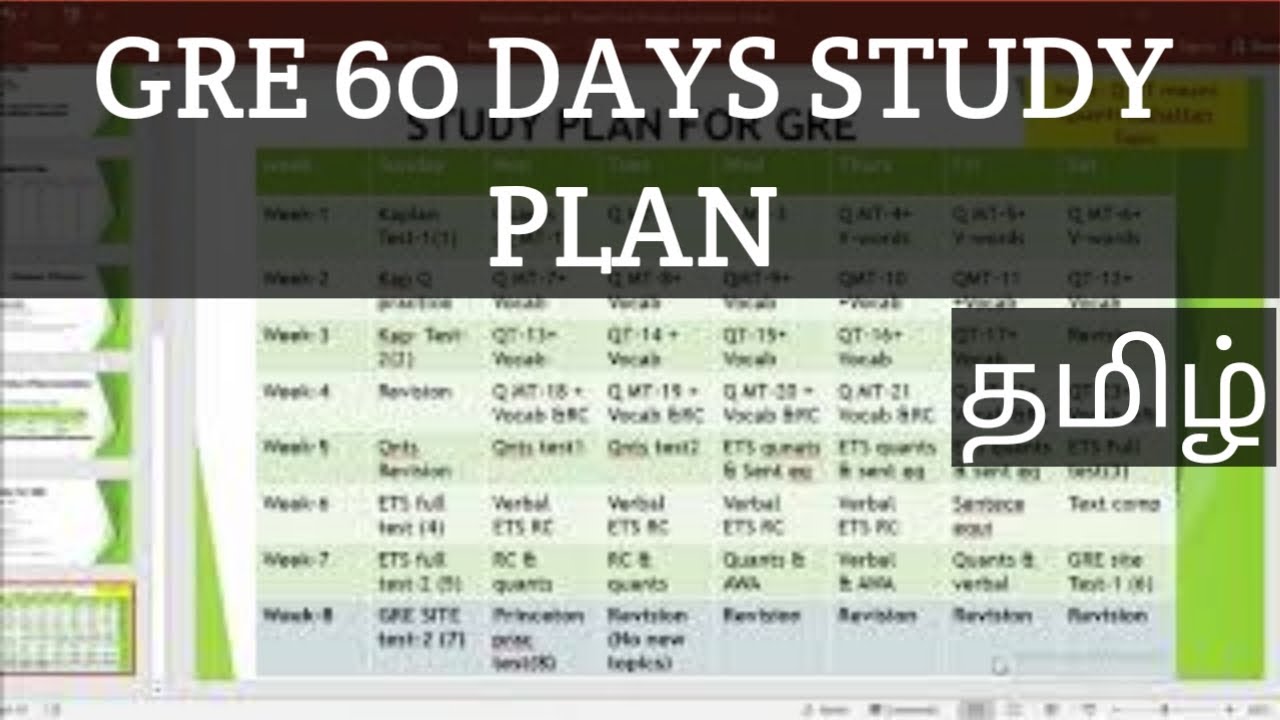GRE Preparation plan in 60 days || GRE timeline || GRE study plan ...