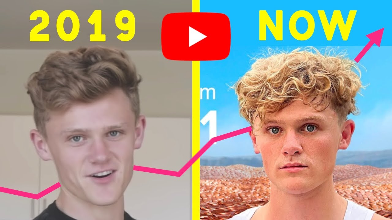 6 changes Ryan Trahan made to conquer YouTube - YouTube