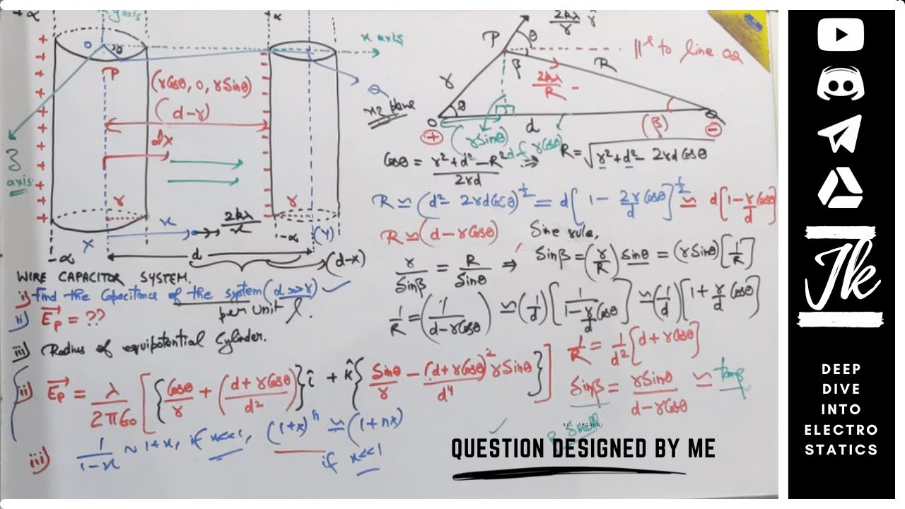 ELECTRIC FIELD IN POLAR COORDINATES USING BINOMIAL THEOREM ...