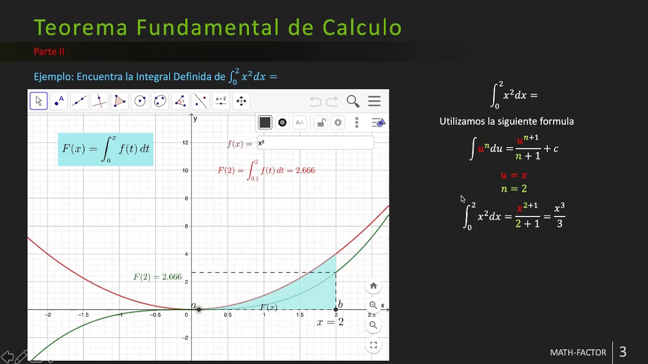 Teorema Fundamental De Calculo Parte Ii Youtube