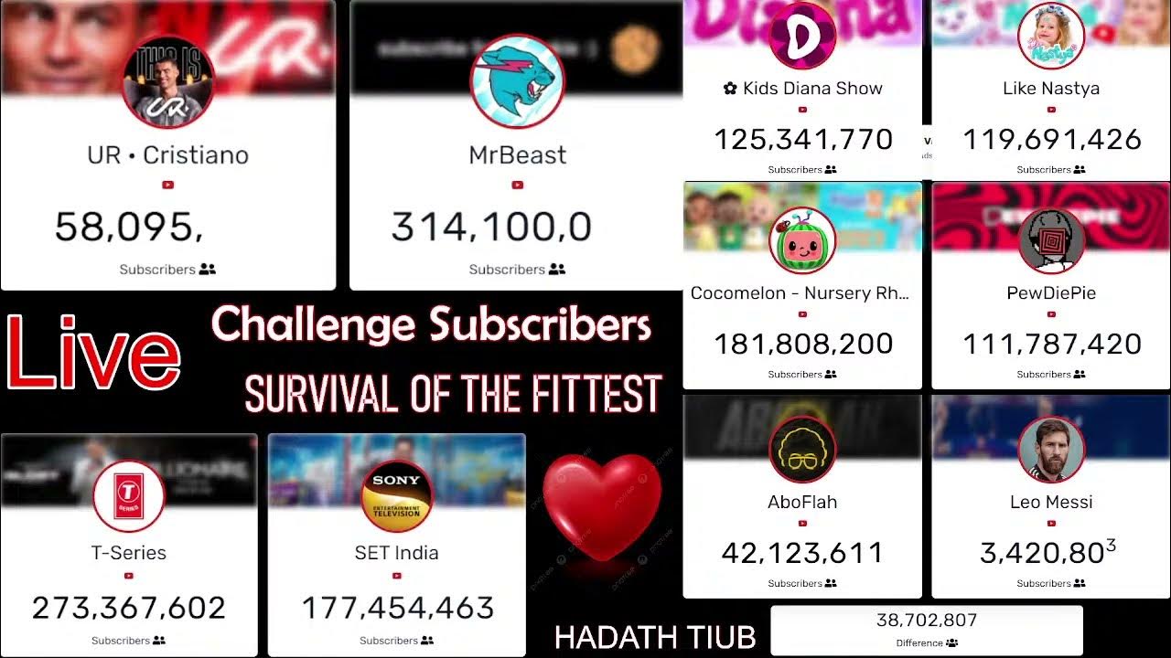 🔴LIVE: UR · Cristiano Ronaldo vs MrBeast Sub Count Battle (Cristiano Ronaldo New Channel) - YouTube