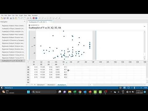 R Cuadrado de Predicción. R-sq(pred), R2 de Predicción, Predicted R ...