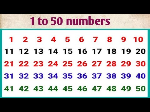 1 to 50 Counting Numbers for Kids | Learn Numbers 1–50 | Easy Counting ...