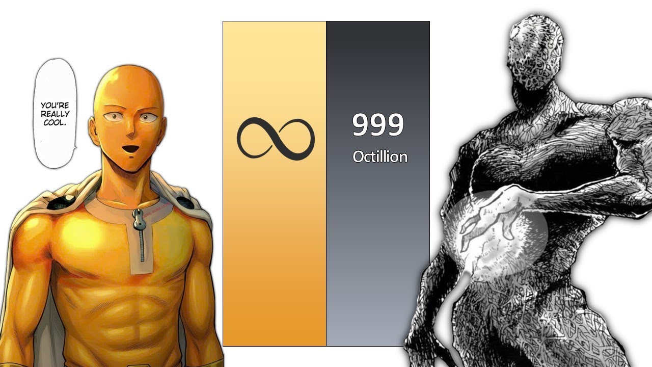 Saitama VS GOD Power Levels - YouTube