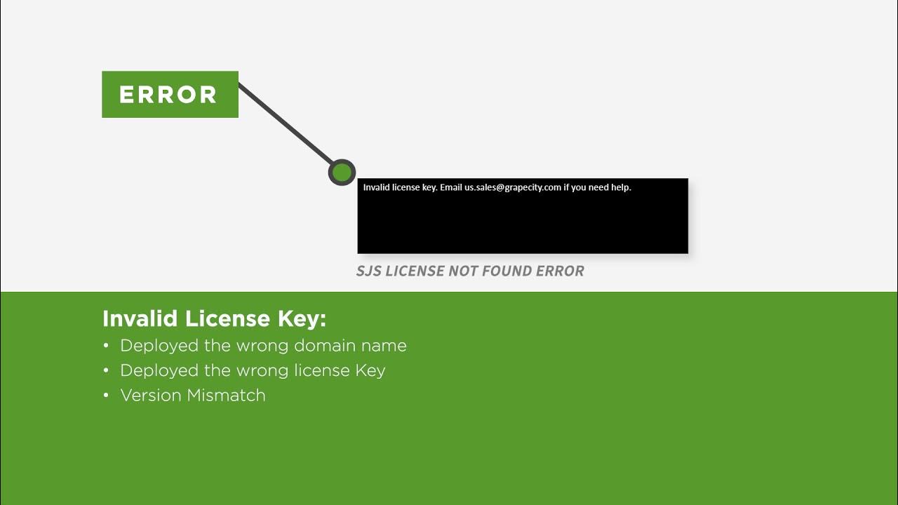 How to Set Your License Keys with SpreadJS Angular - YouTube