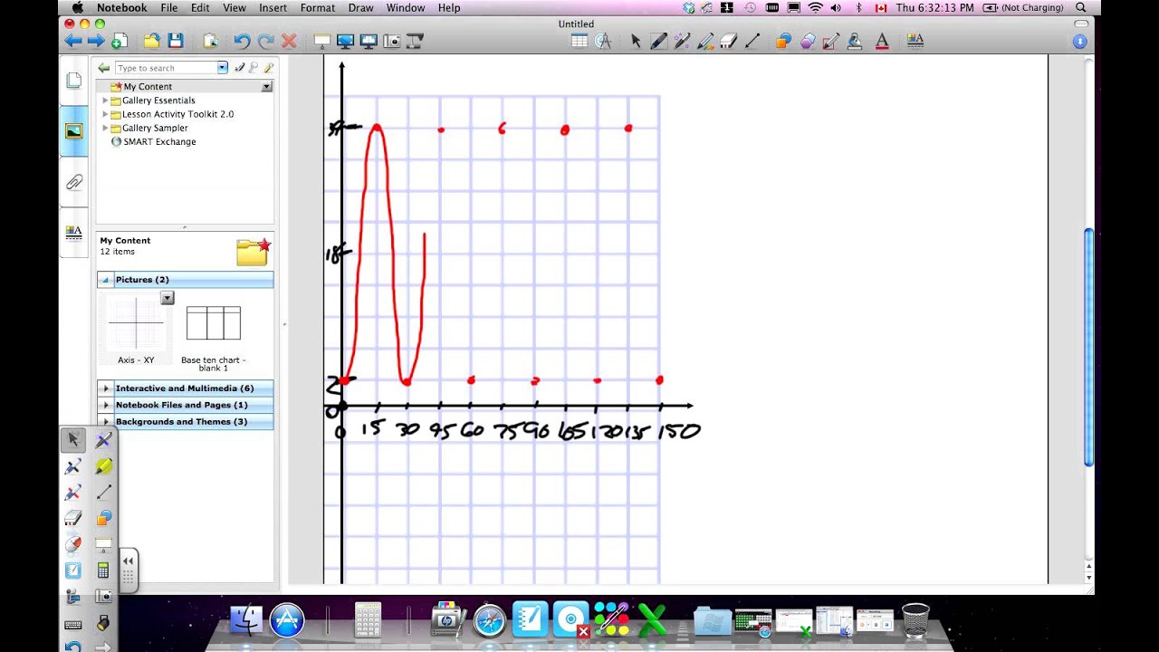 Periodic & Exponential functions - YouTube
