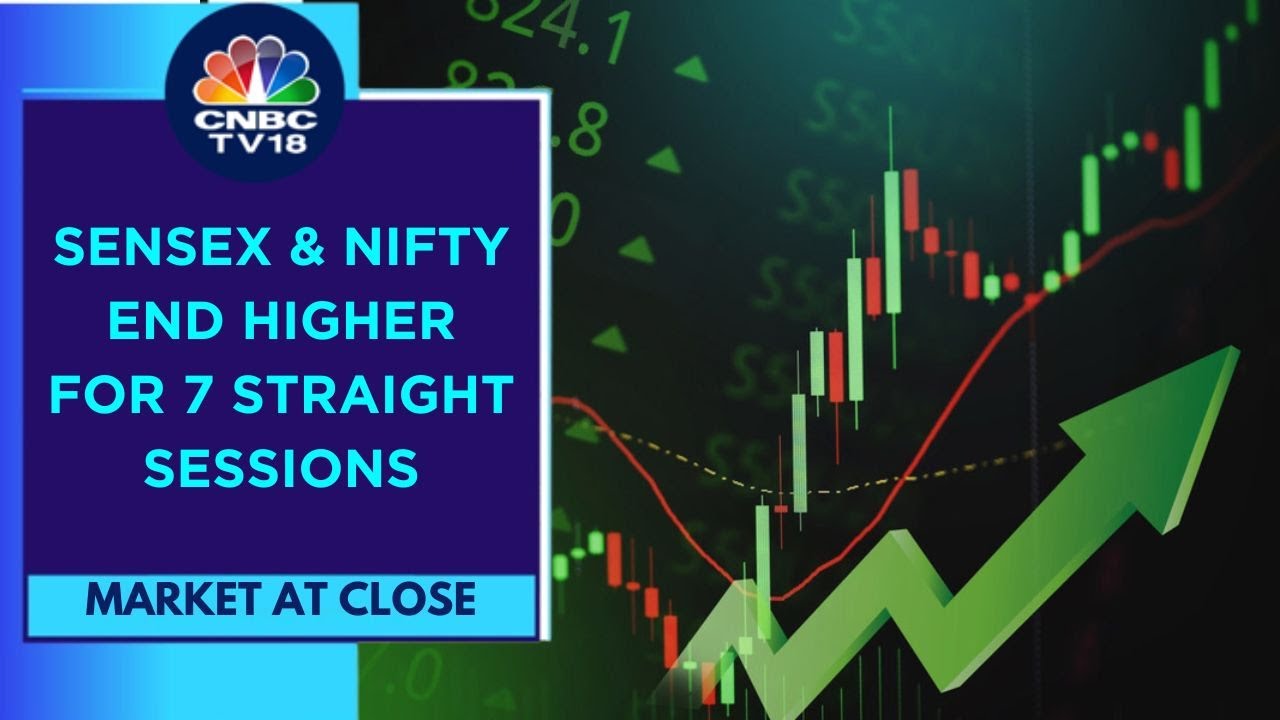 Indices Extend Their Bull Run Close Higher Today Nifty Ends Around