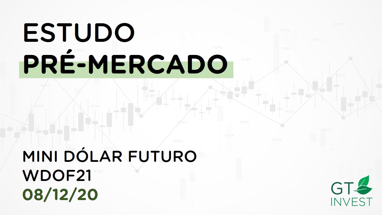 Análise Pré-Mercado Mini Dólar Futuro WDOF21 08/12/20 - YouTube