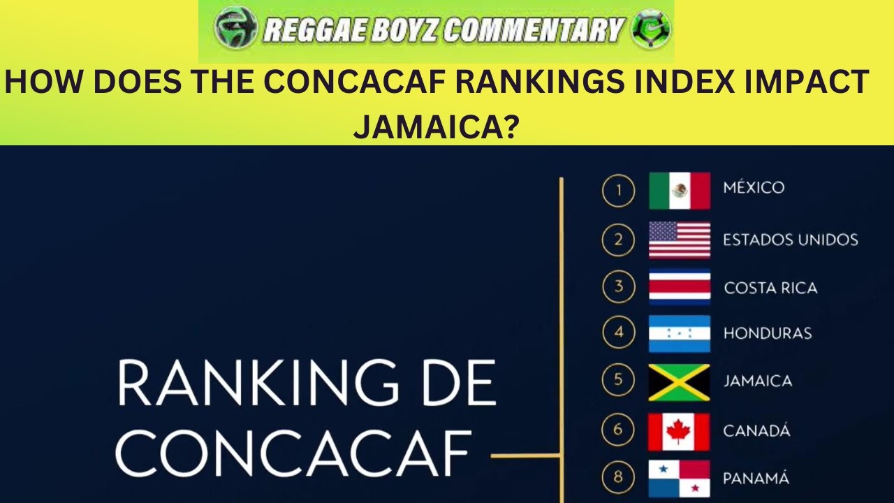 How does the CONCACAF Rankings Index impact Jamaica? - YouTube