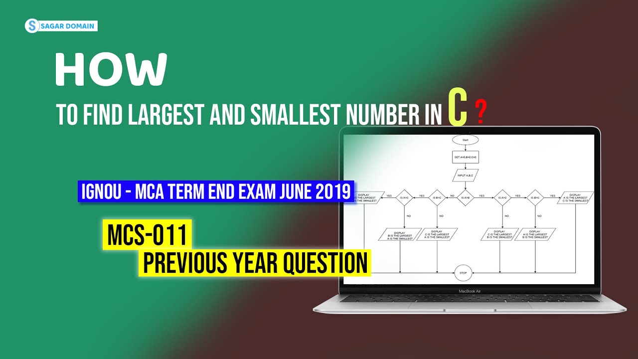 How To Find Largest And Smallest Number Among Three Numbers In C With how-to-find-largest-and-smallest-number-among-three-numbers-in-c-with