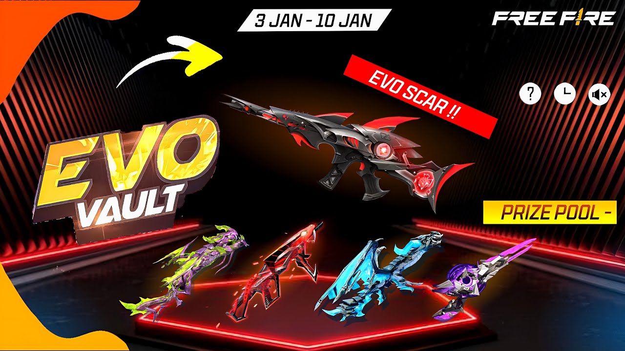 All Evo Gun Return Confirm Date | Cobra Mp40 Return Confirm | Ff New ...