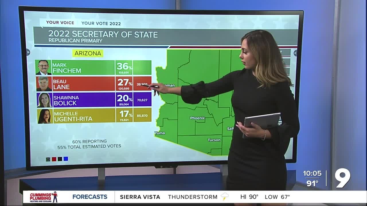 Early results for Secretary of State and Attorney General - YouTube