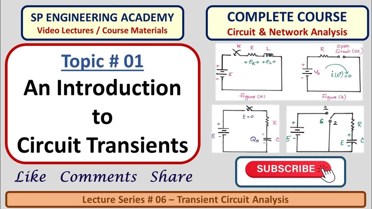 01 An Introduction to Circuit Transients - YouTube