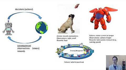 Deep Reinforcement Learning: CS 285 Fall 2021 (UC Berkeley) - YouTube
