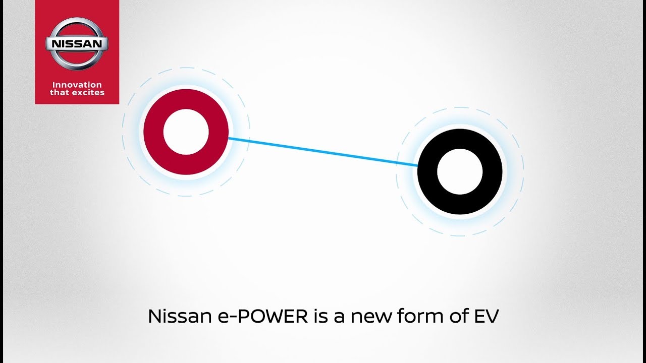 Nissan e-POWER – a new form of EV: Nissan Intelligent Mobility - YouTube