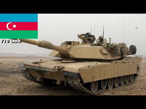 Azerbaycan VS Gürcistan | Sizce Kim Yener ?