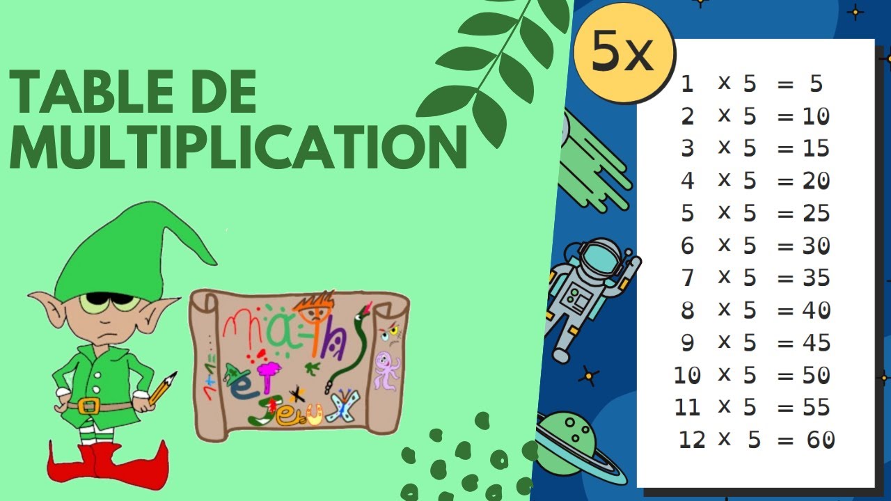 Apprendre la table de 5 ️ - YouTube