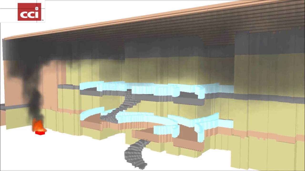 Smoke Movement Analysis - YouTube