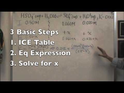 ICE Table 1 - YouTube