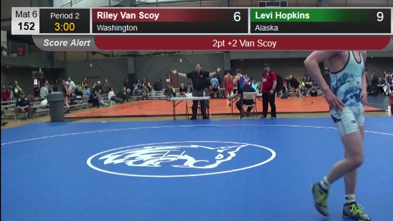 248 Cadet 152 Mat 6 Riley Van Scoy Washington Levi Hopkins Alaska ...