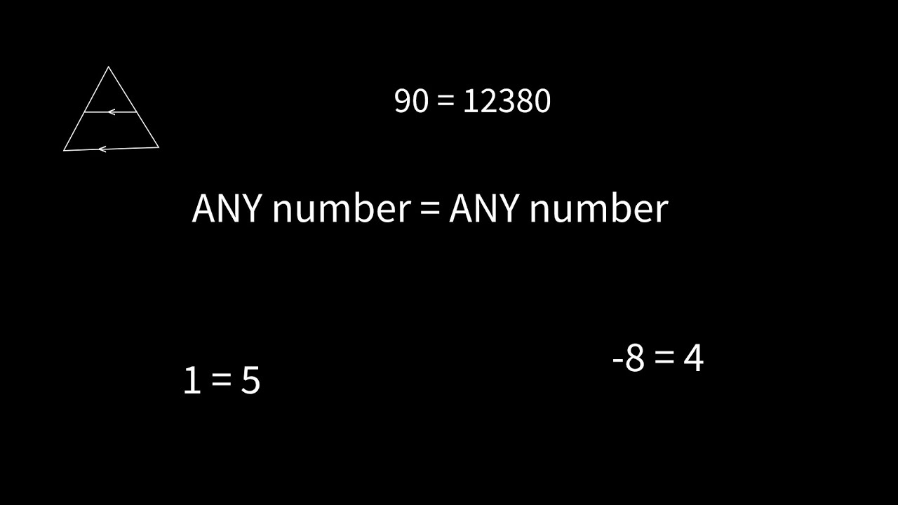 ANY number = ANY number - YouTube