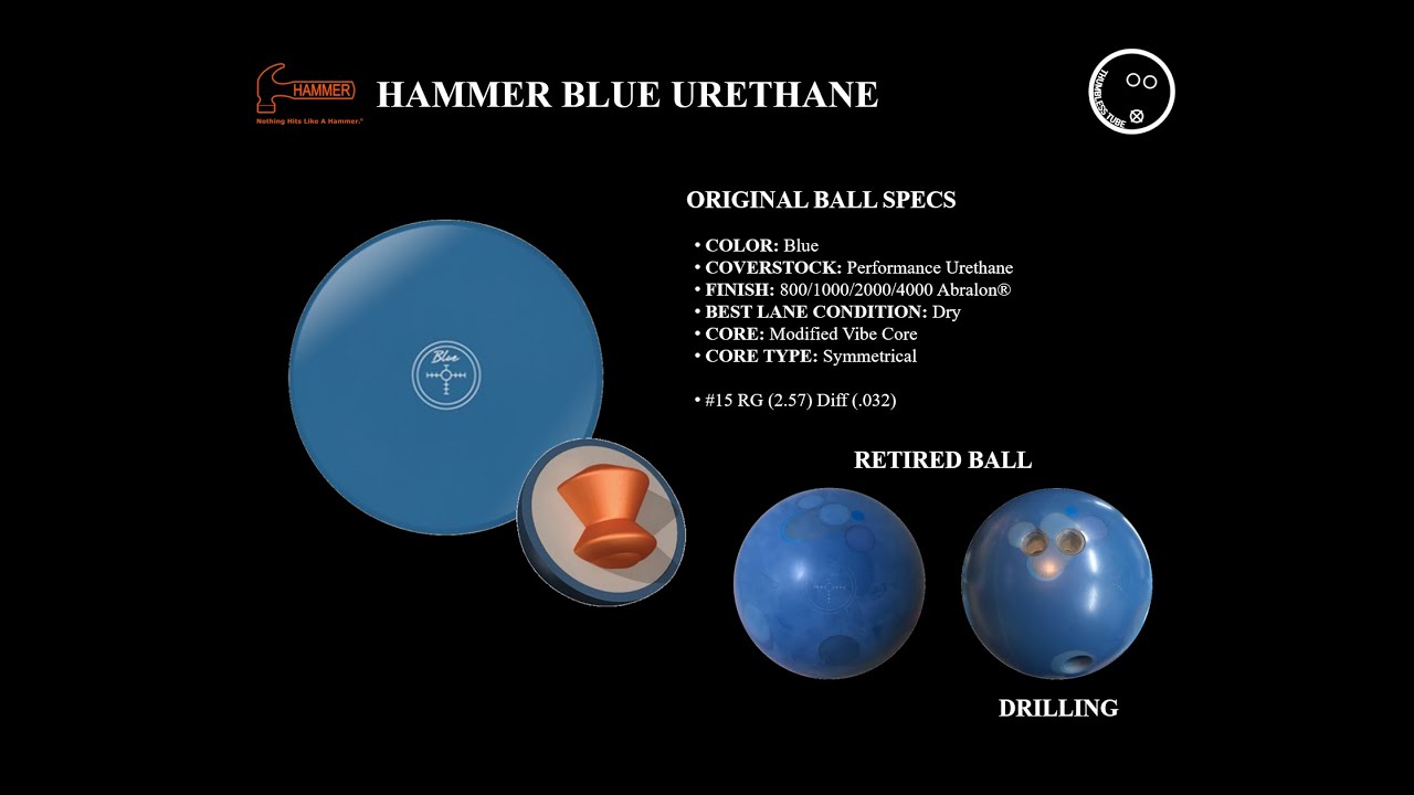 [Bowling_Review#2] Hammer Blue UrethaneㅣRetired BallㅣTwo-Handed Bowling ...