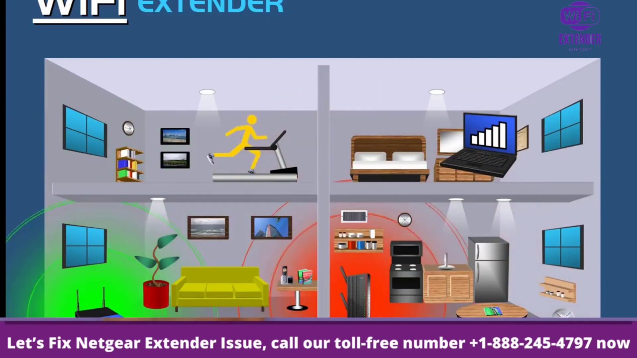 What Is WiFi Extender | Explained | Extender Support - YouTube