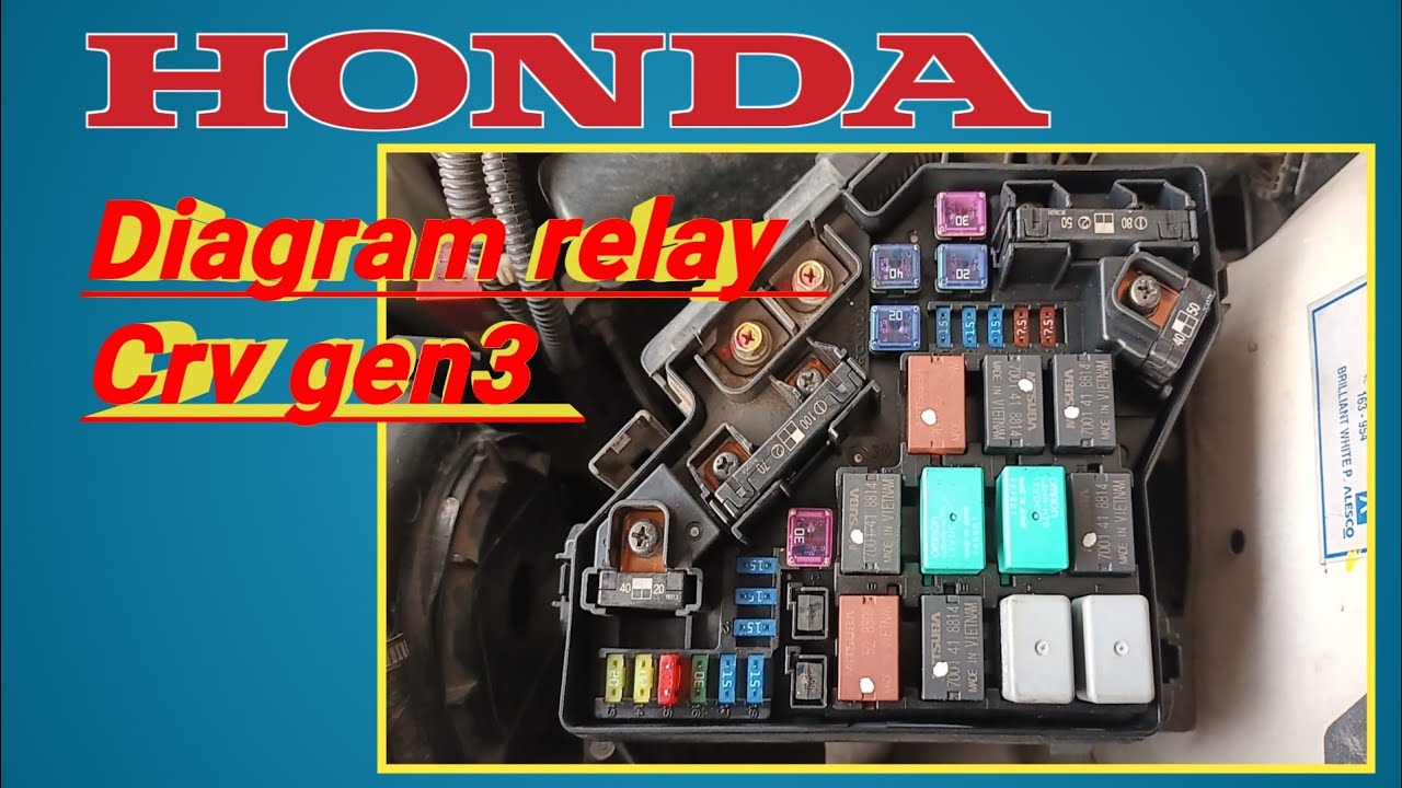 Diagram fuse box honda crv|pgm_letak dan fungsi relay crv gen3 - YouTube
