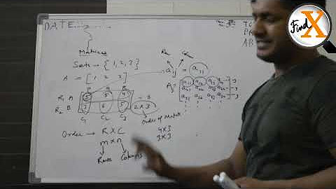 Chapter-3 Matrices (Class XIIth) - YouTube