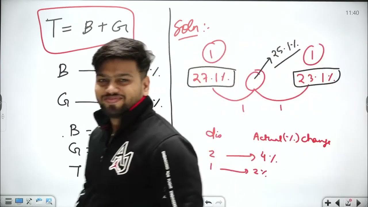 Arithmetic Basics Class 2 Youtube