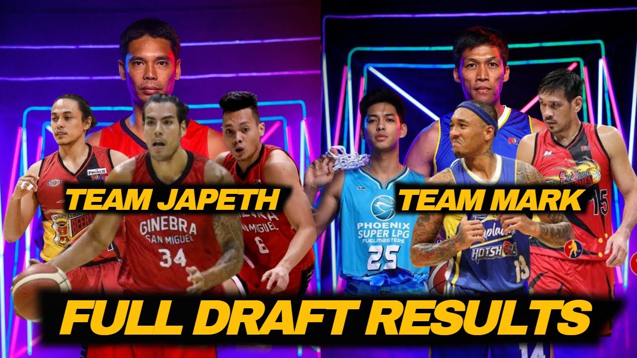 PBA ALL-STAR 2024 | TEAM JAPETH vs TEAM MARK - FULL DRAFT RESULTS - YouTube